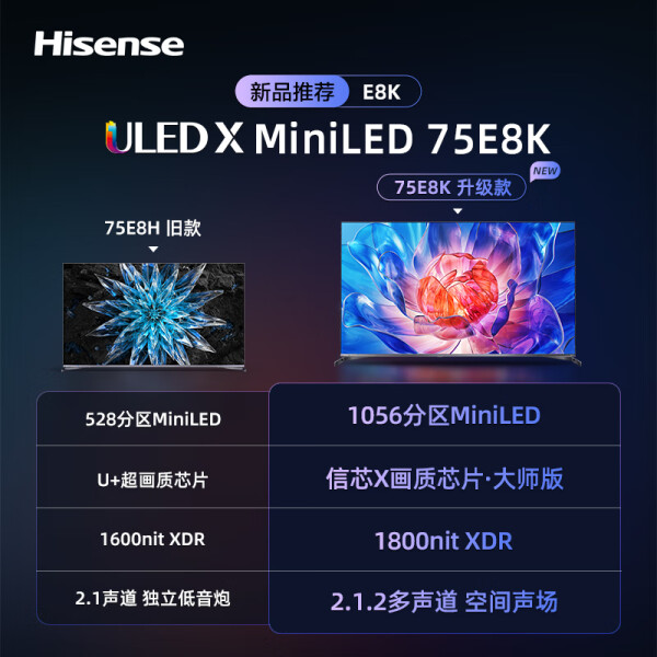 海信电视E8系列怎么样，一文看懂海信E8K、E8H和E8G区别